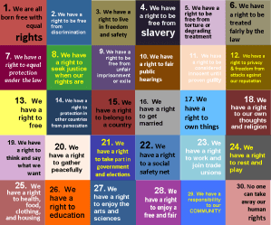 The Human Rights Arts Competition 2015 | Building Bridges